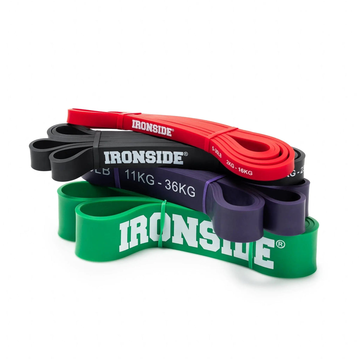 Resistance Bands Workout: Power Bands vs Booty Bands 2026 Guide